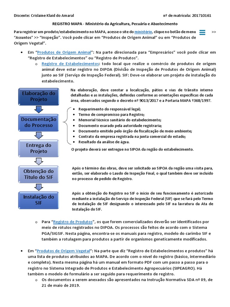 Registro de Estabelecimentos - MAPA e ANVISA | PDF