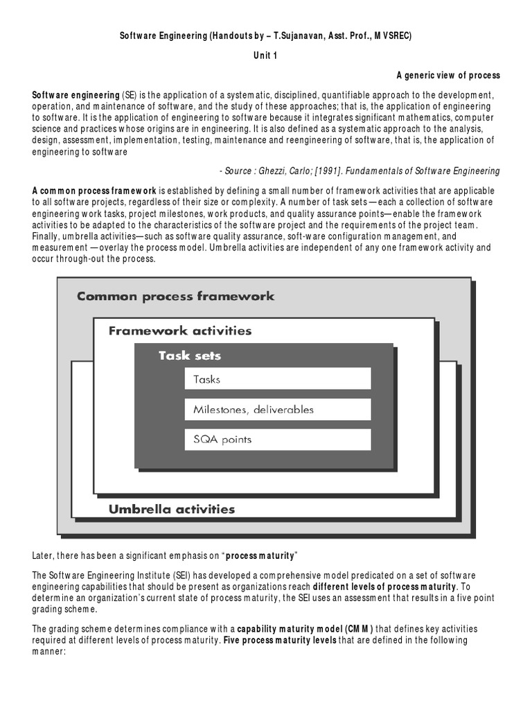 SE Unit - 1 | PDF | Scrum (Software Development) | Software Prototyping