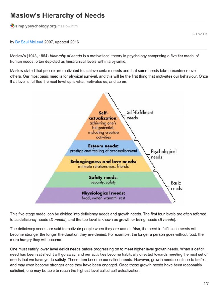 Maslows Hierarchy of Needs | PDF | Self Actualization | Motivational
