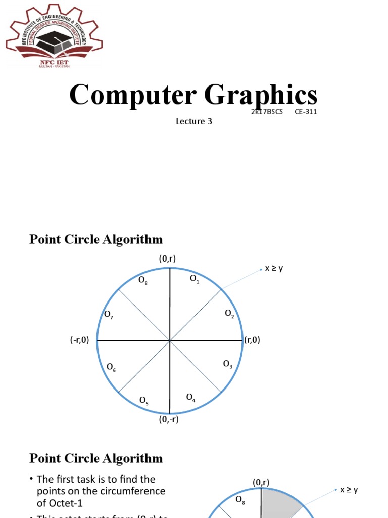 Lecture#3 Point Circle Algorithm | PDF | Mathematics | Applied Mathematics