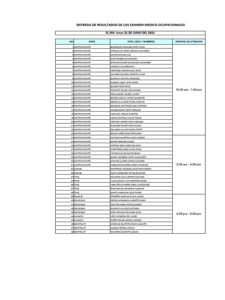 Cronograma Emo-Lectura 2021 | PDF