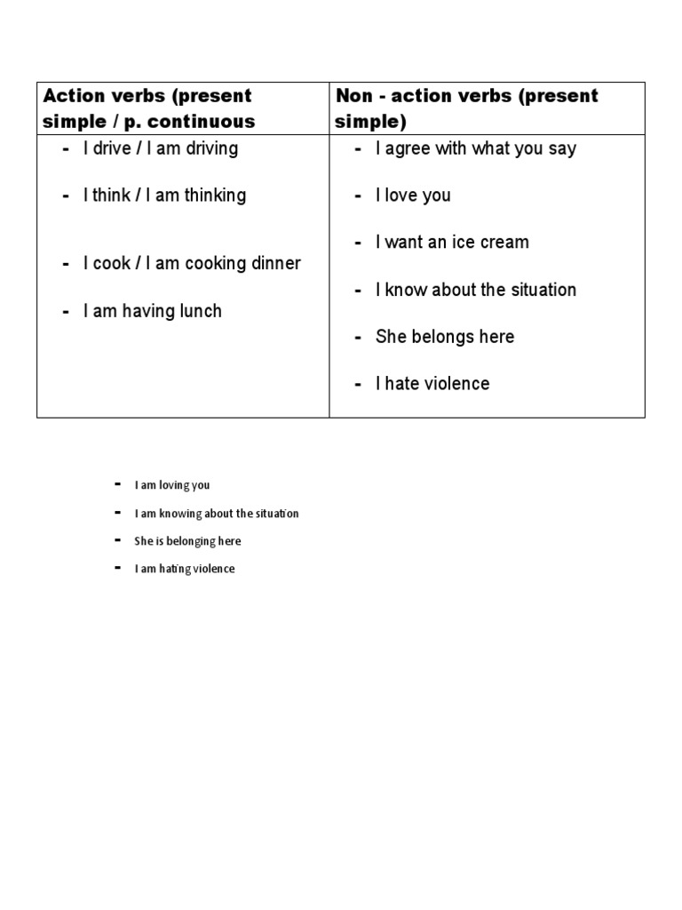 Action and Non - Action Verbs | PDF