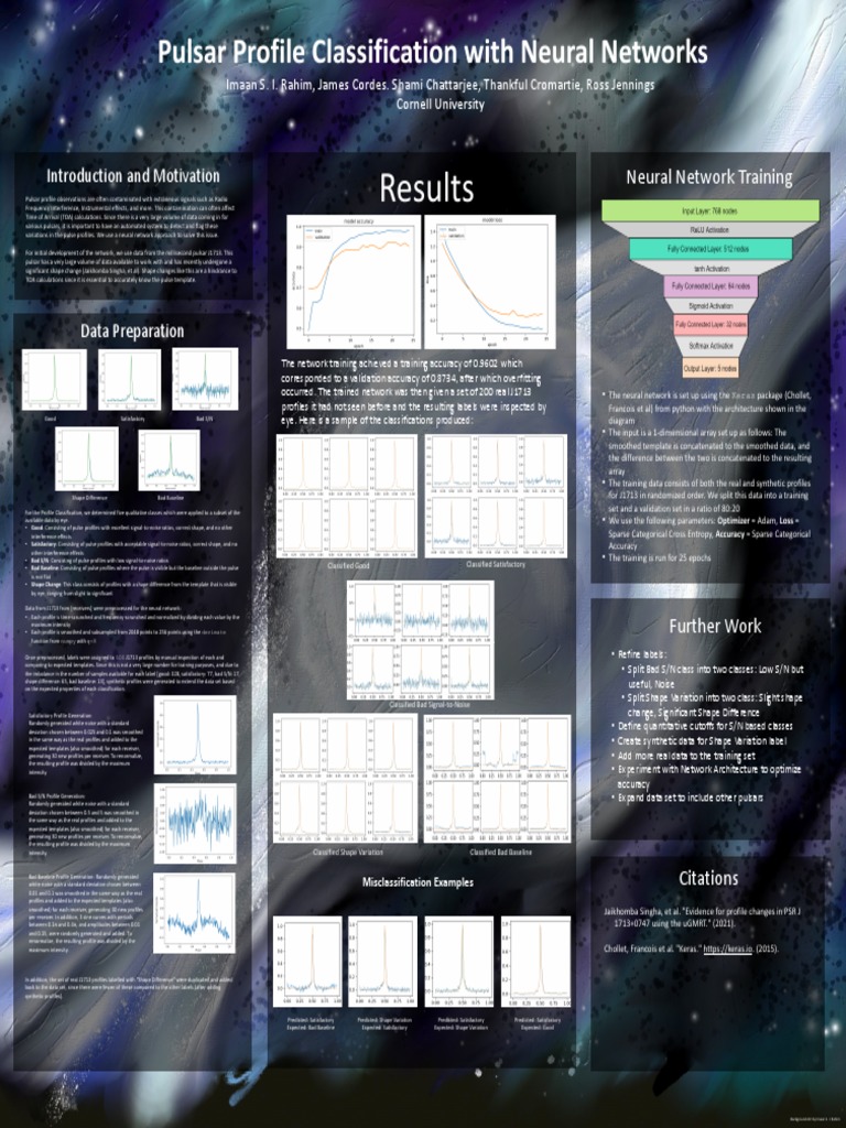 Pulsar Profile Classification With Neural Networks | PDF | Applied ...