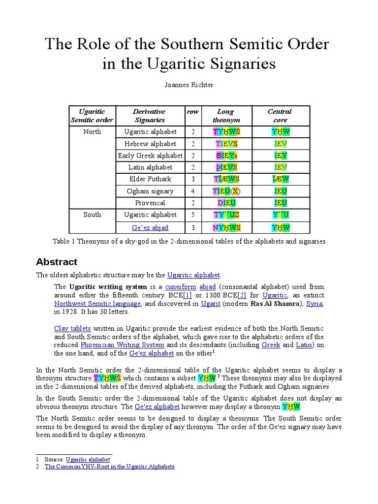 The Role of The Southern Semitic Order in The Ugaritic Signaries | PDF ...