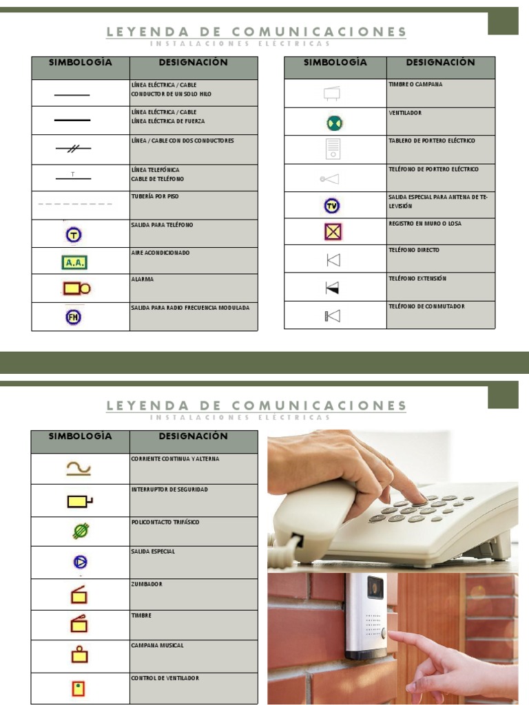 Simbologia Redes de Comunicación | PDF