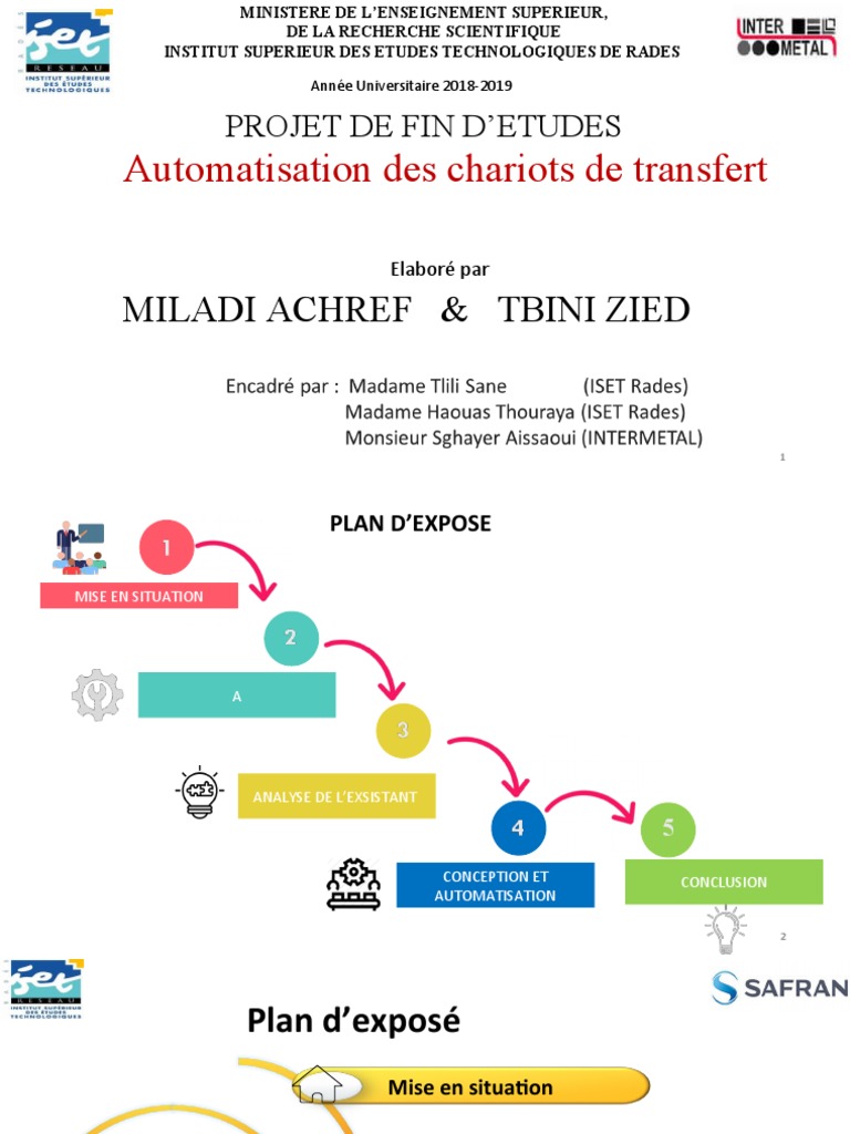 Présentation PFE V0.0 | PDF | Automatisation