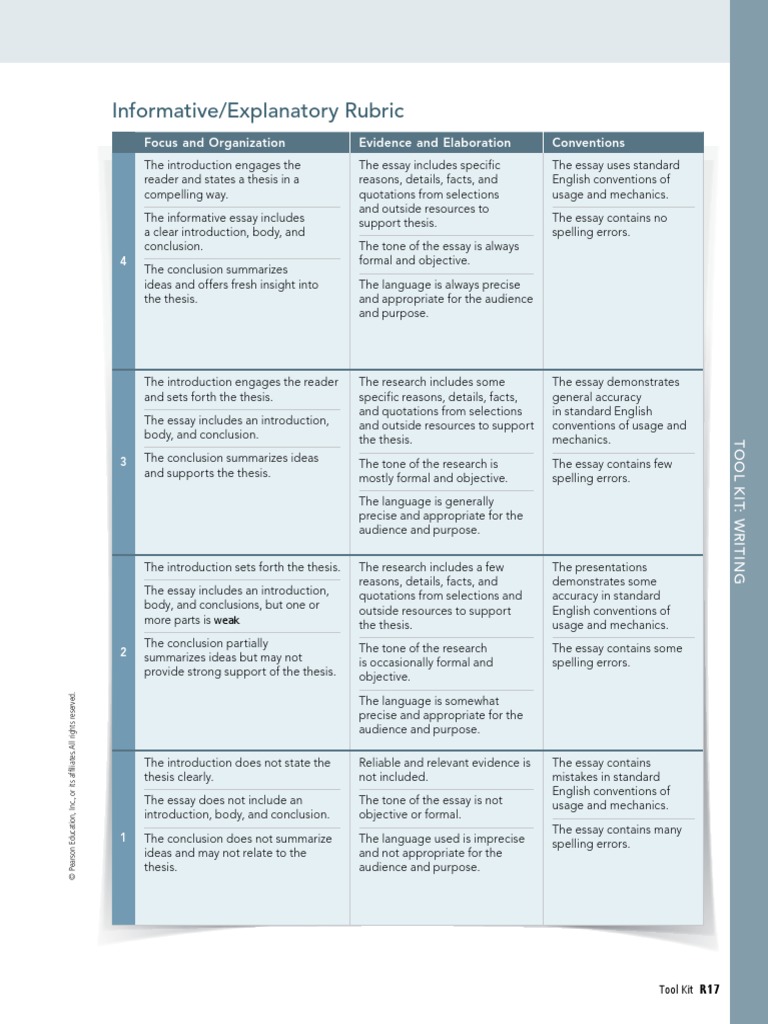 Rubric For Informative Writing | PDF | Essays | Accuracy And Precision
