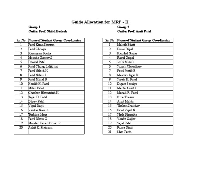 MRP II Group Allocation Guide | PDF