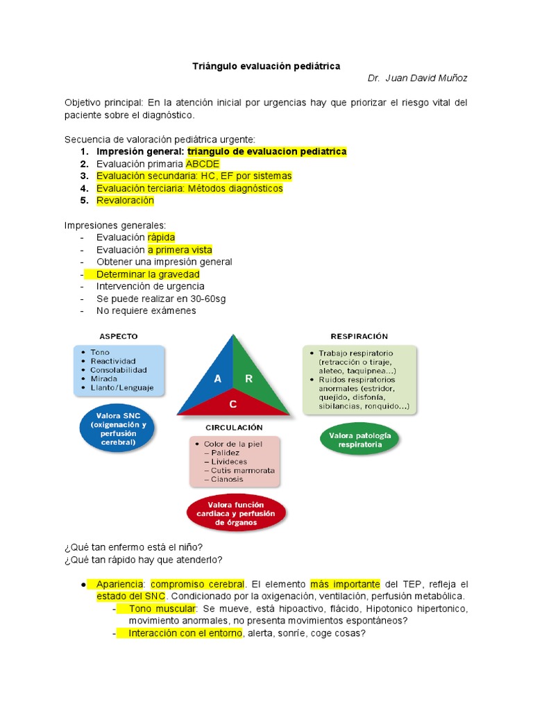 Triángulo de Evaluación Pediátrica | PDF | Medicina CLINICA ...