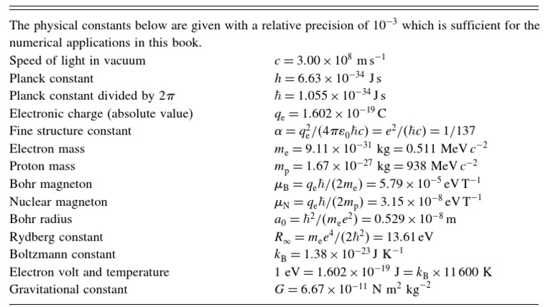 Physics Constants Reference Guide | PDF