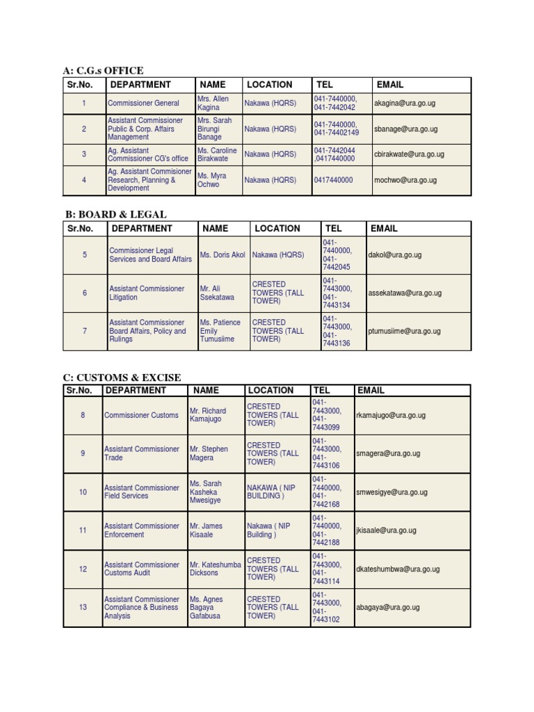 9045 Key Contacts | PDF | Business | Payments