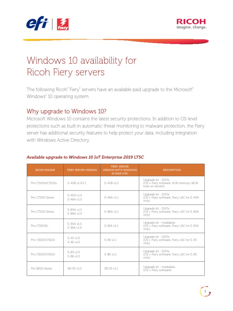 Windows 10 Availability For Ricoh Fiery Servers: Why Upgrade To Windows ...