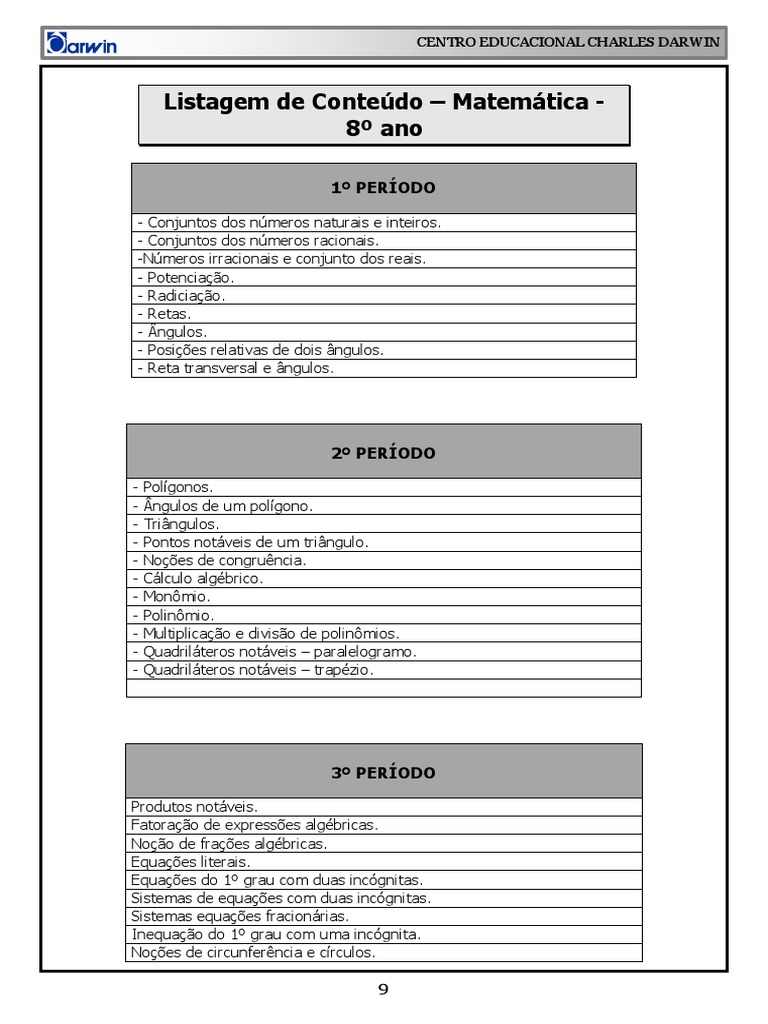 Conteúdo Programático - Matemática 8 Ano | PDF