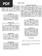 Tabela de Conversao de Unidades | PDF | Pressão atmosférica | Sistema ...