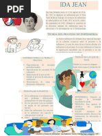 Modelo Teórico de Enfermería de Nancy Roper | PDF | Enfermería ...