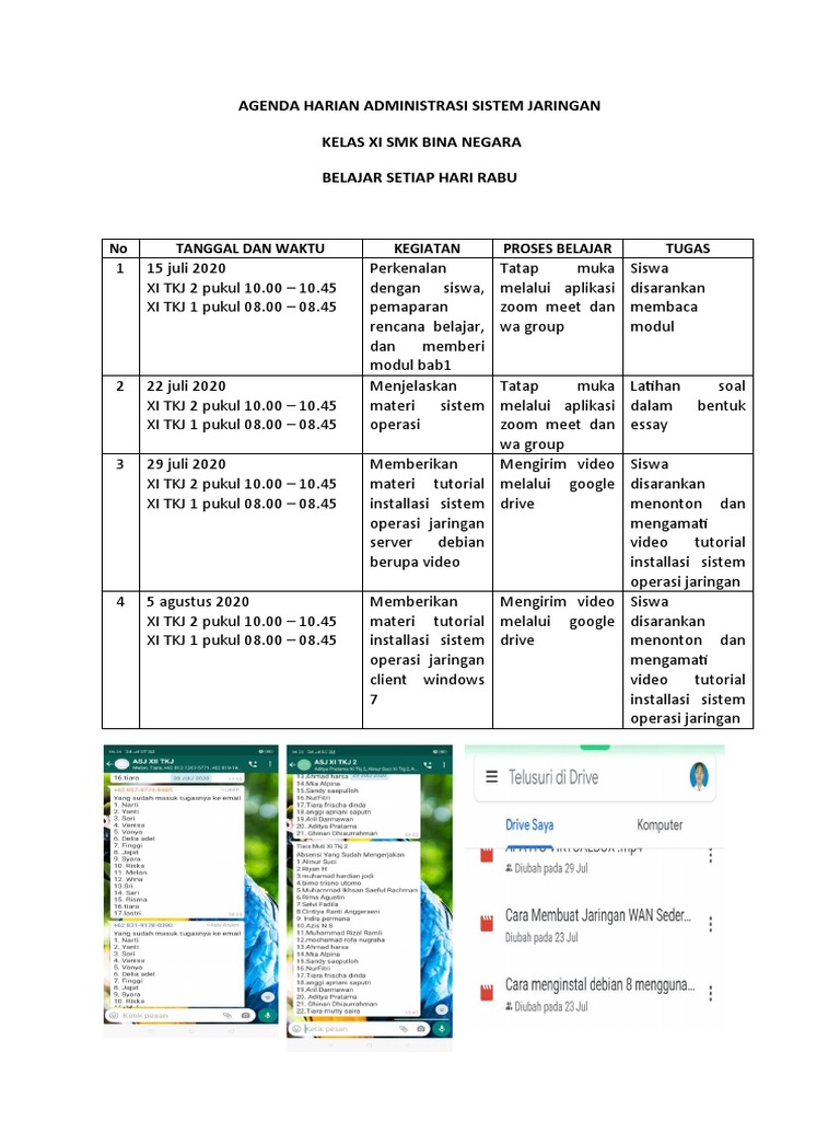 Laporan BDR ASJ Kelas XI TKJ | PDF | Komputer