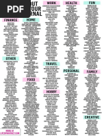 The Bullet Journal Reference Guide | PDF