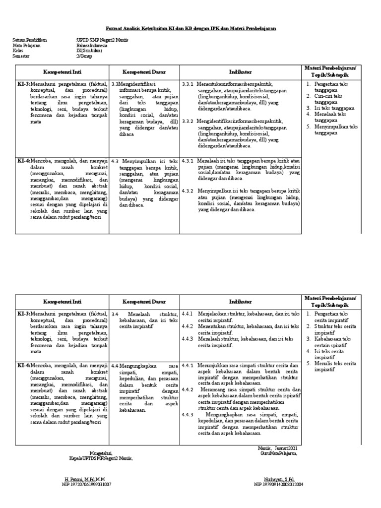 Analisis Kikd B. Indonesia 9 SMT 2 | PDF