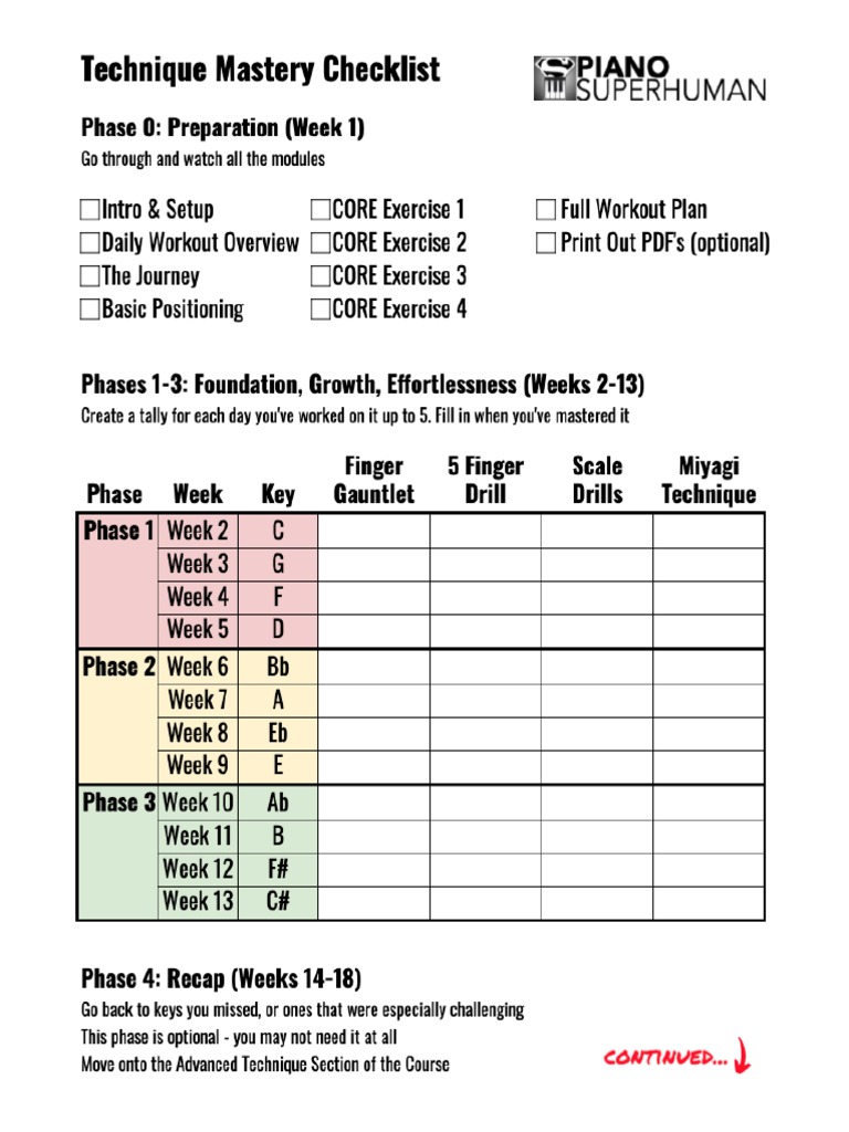 Technique Mastery Cheat Sheets Pack | PDF