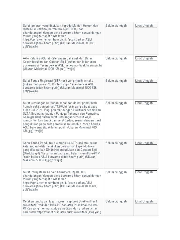 Daftar Berkas Yg Diupload | PDF