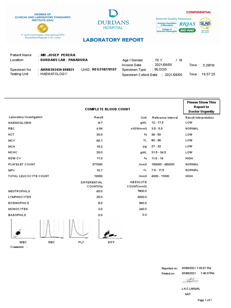 Complete Blood Count Report Showing Signs of Anemia in 76 Year Old Male ...