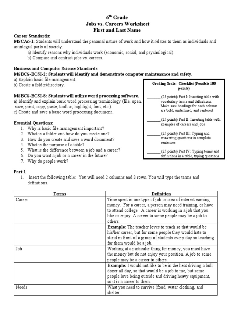 6th GRADE Jobs vs. Careers Worksheet Lesson 1 | PDF | Computer File ...