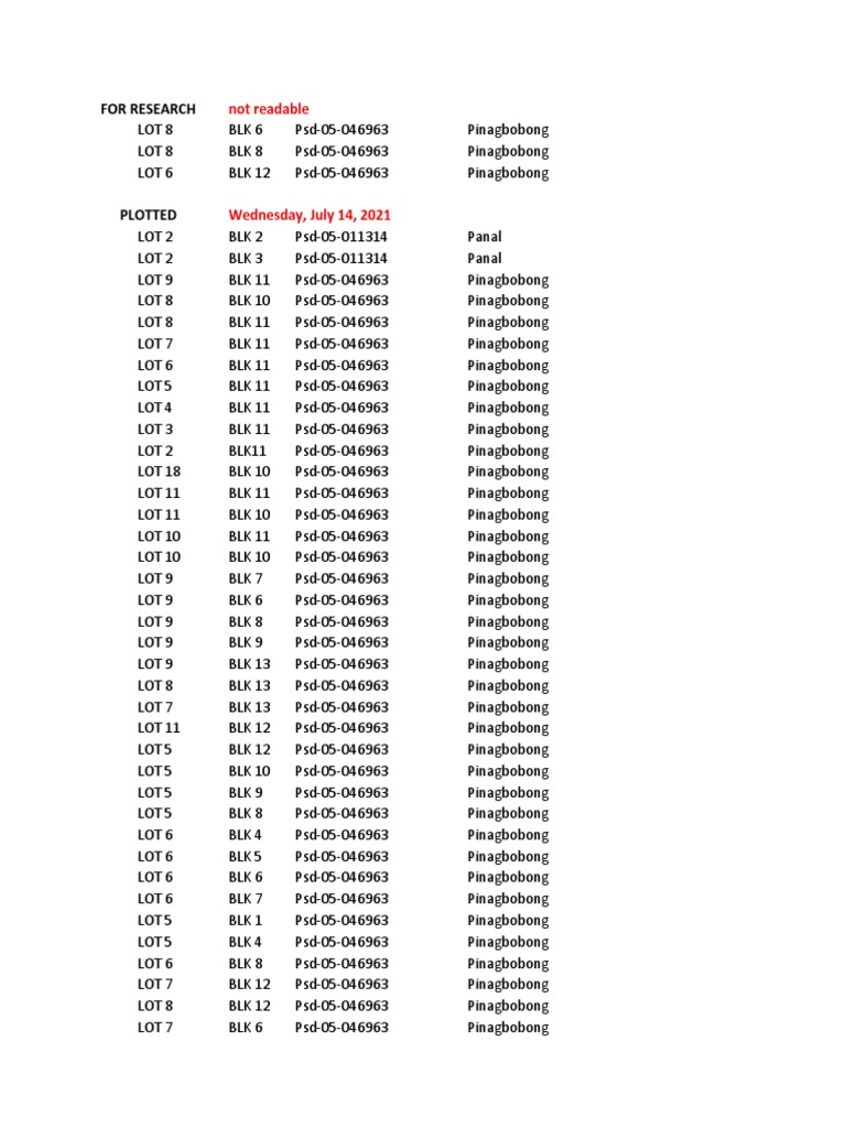 For Research: Not Readable | PDF