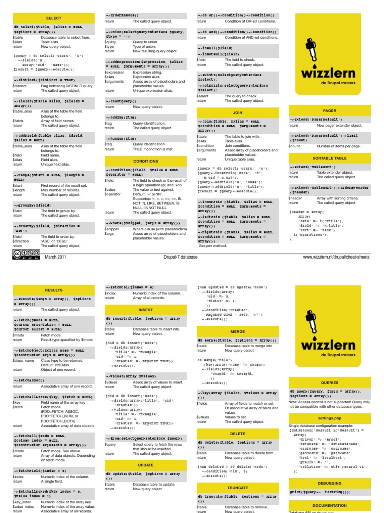 Drupal 7 Database Api Cheat Sheet Pdf Array Data Structure 6171