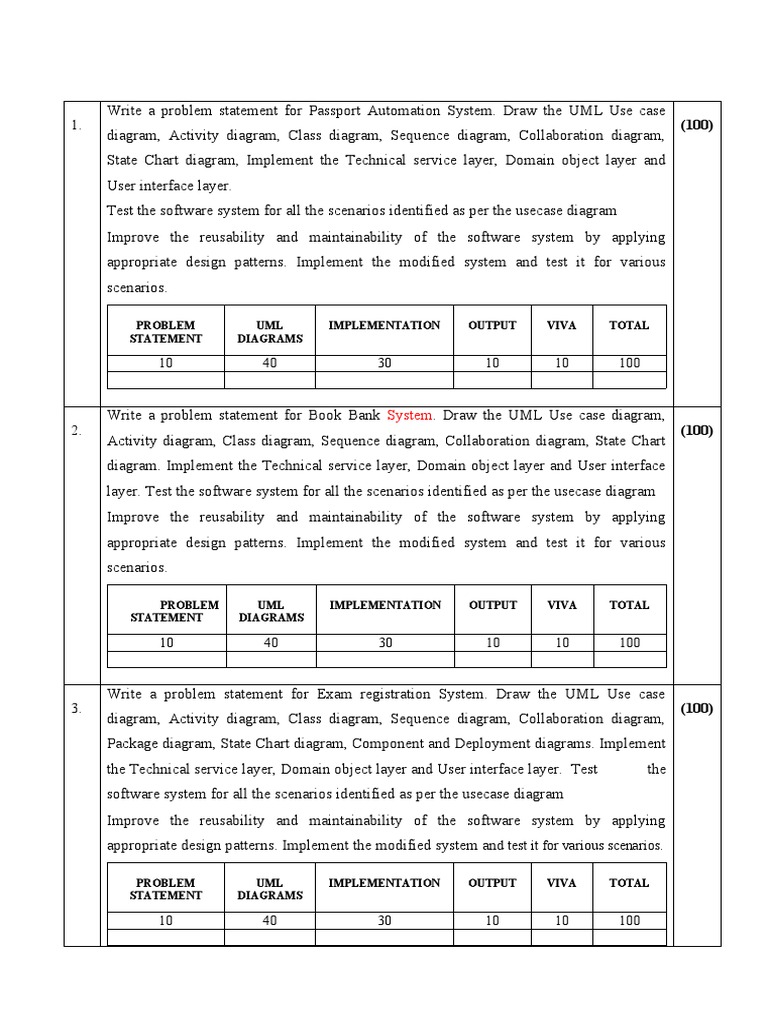 System: Problem Statement UML Diagrams Implementation Output Viva Total | PDF | Use Case ...