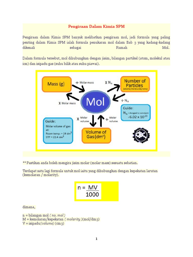 Pengiraan Dalam Kimia SPM | PDF