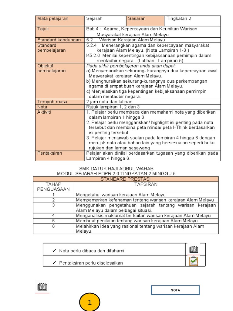 Modul PDPR Bab 4 Sej Ting 2 | PDF