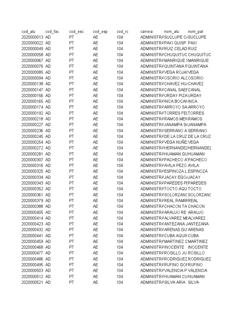 Adm 2020 V | PDF