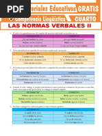 Los Verbos Más Difíciles de Conjugar en Español - Spanish Language Club ...