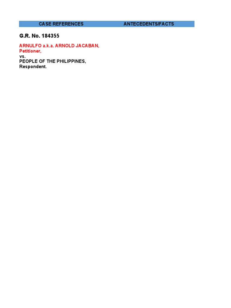 RA 10591 Cases Jurispudence | PDF | Firearms | Caliber