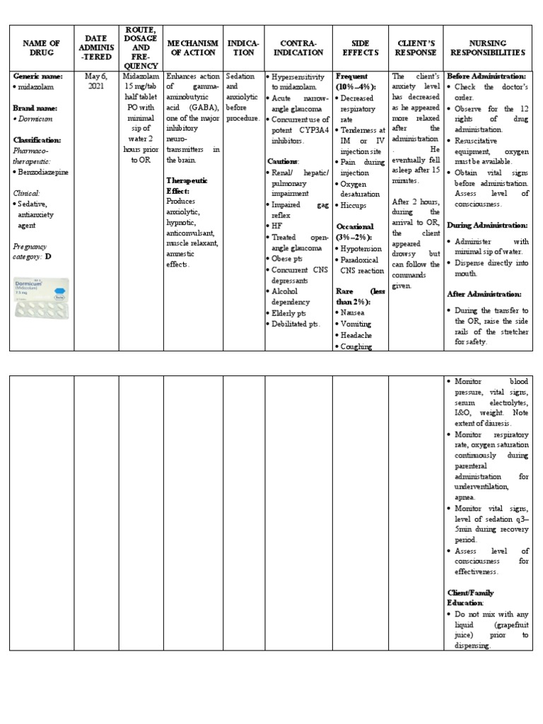Drug Study - Midazolam | PDF | Midazolam | Medical Specialties