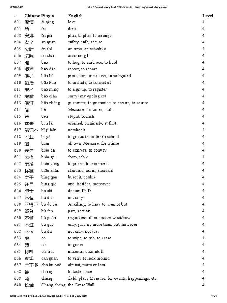 HSK 4 Vocabulary List (Download PDF | PDF