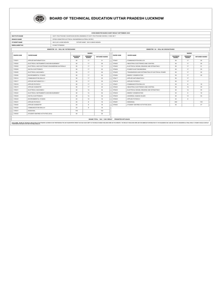 Board of Technical Education Uttar Pradesh Lucknow | PDF | Engineering ...