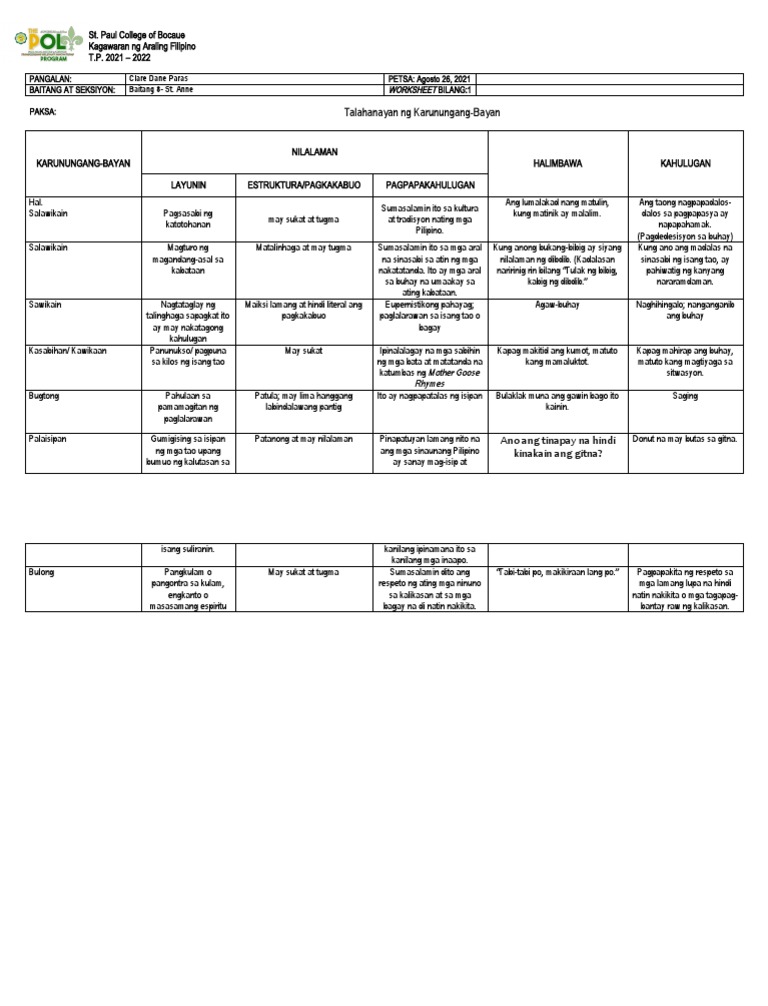 Talahanayan NG Karunungang Bayan Worksheet 1 | PDF