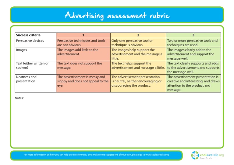 Advertising Assessment Rubric: Success Criteria 1 2 3 | PDF