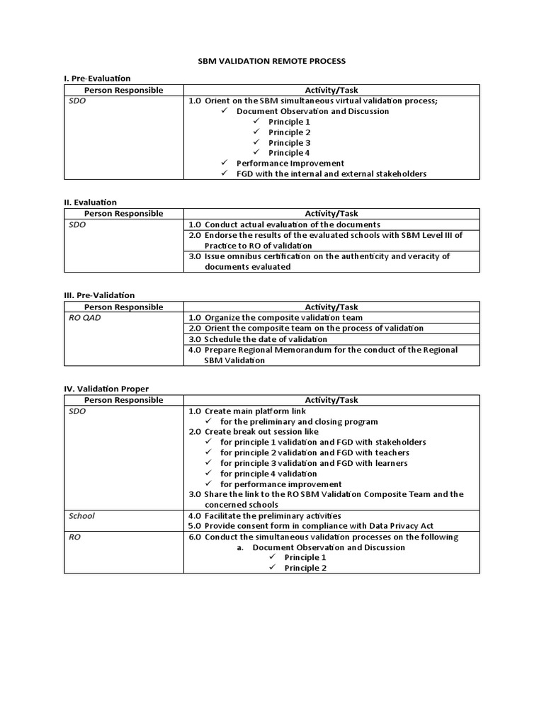 SBM Validation Remote Process | PDF | Information Technology | Computing