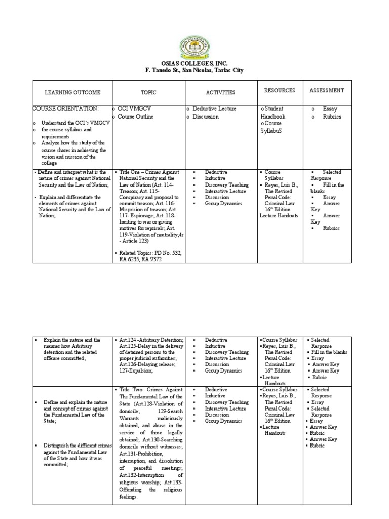 CLJ 4 (RPC Book 2) | Download Free PDF | Crime & Violence | Crimes