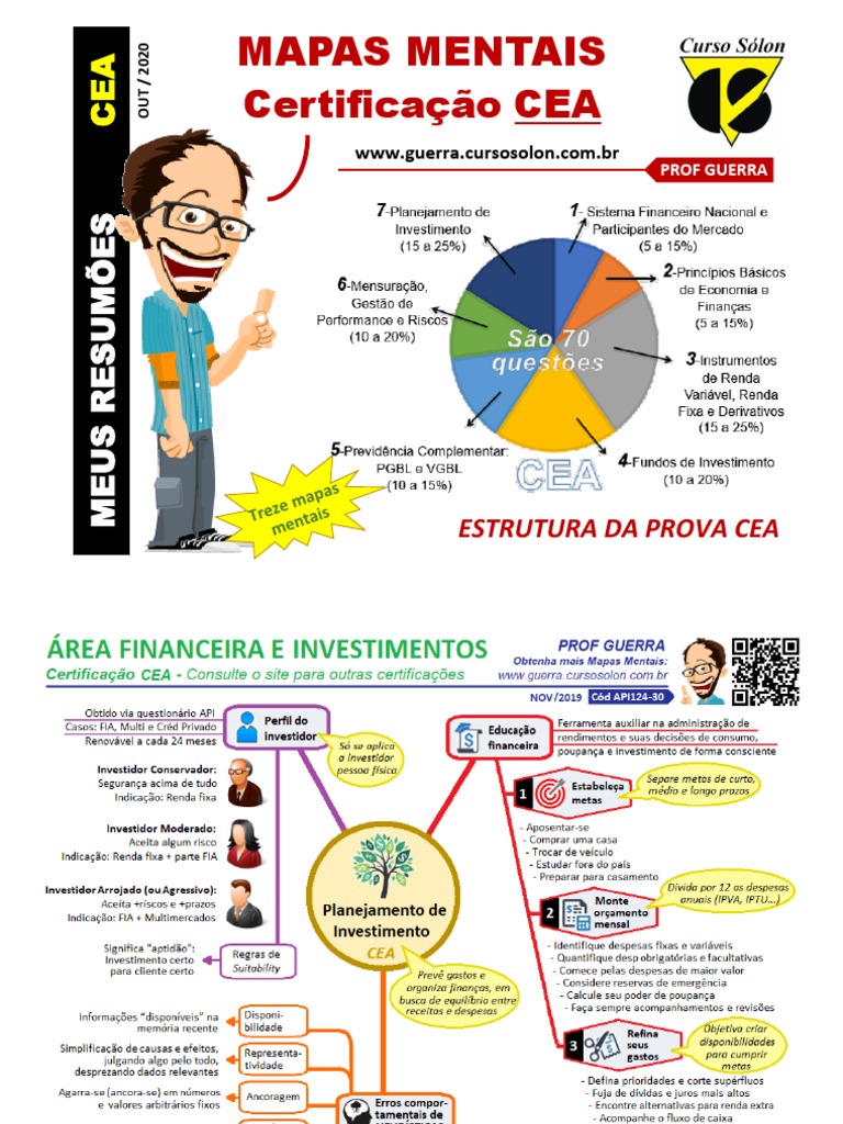 Mapa Mental - Cea - Atualizado | PDF