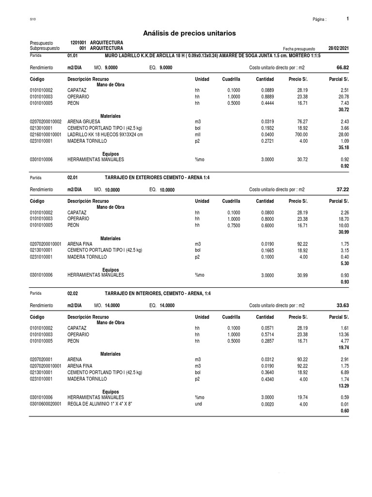 Ejemplo de Elaboración de APU | PDF | Construcción | Soldadura