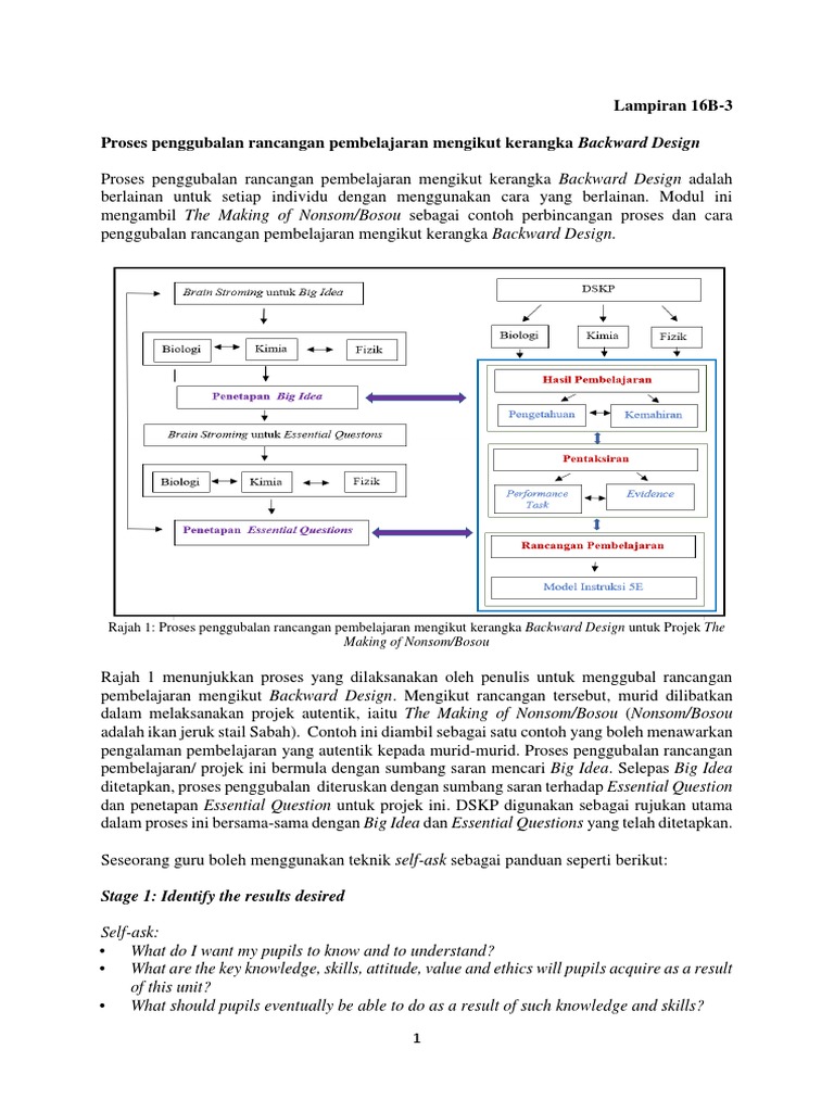 Slot 16 CONTOH Rancangan Pengajaran Backward Design SM Dan SR | PDF
