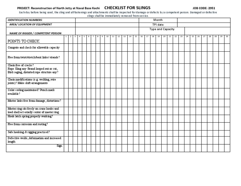 Checklist For Slings: Points To Check | PDF