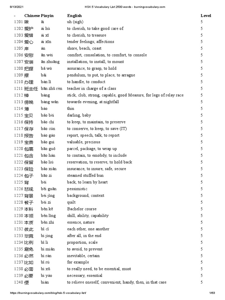 HSK 5 Vocabulary List (Download PDF | PDF | Tao