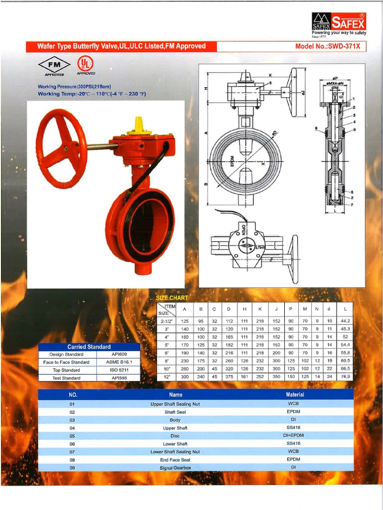Safex Hoja Tecnica Mariposa Con Cable | PDF