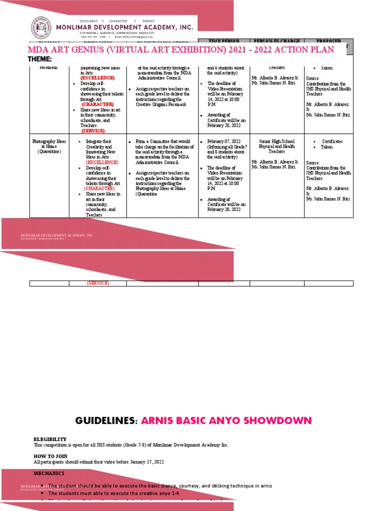Action Plan in Art | PDF | Cognition | Behavior Modification