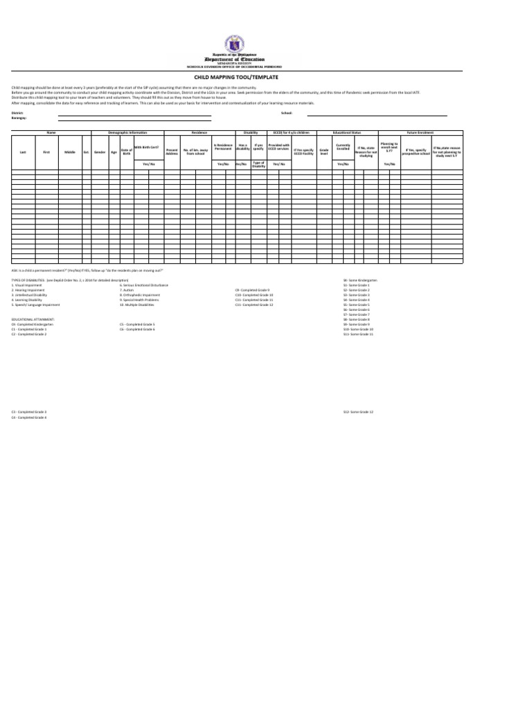 Child Mapping Tool | PDF | Disability | Cognition