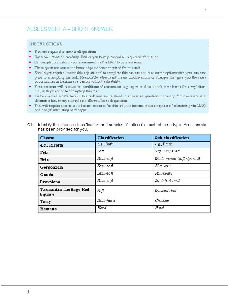 SITHCCC017 - Assessment A - Short Answer - ANSWER - V2-1 | PDF | Cheese ...